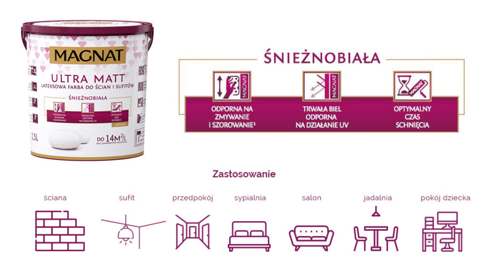 Najlepsze farby do malowania ścian – ranking 2025 | Viverto